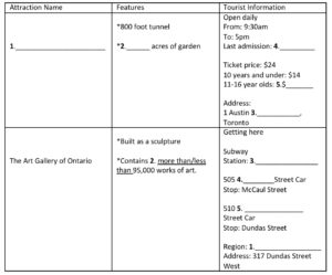 Listening Practice 7: Table Completion (North American Accent ...